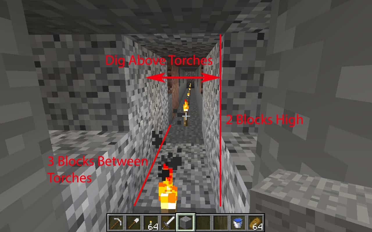 How To Find Minecraft Diamonds Using Coordinates And Mining Layers EnderChest